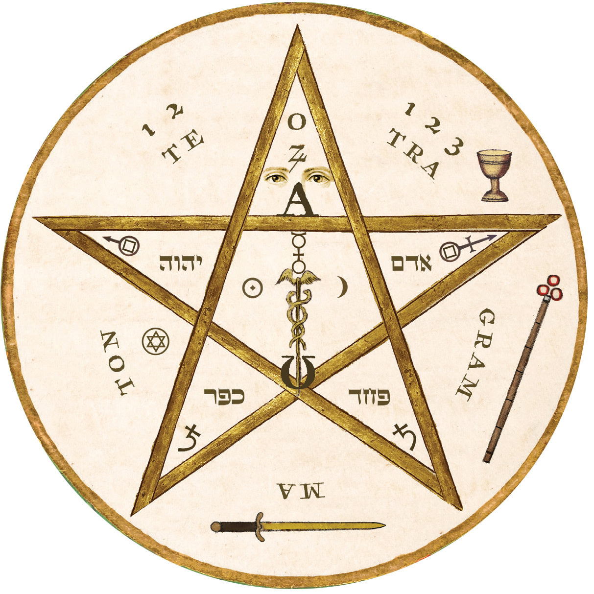 Protective Pentagram Sticker - Glorian