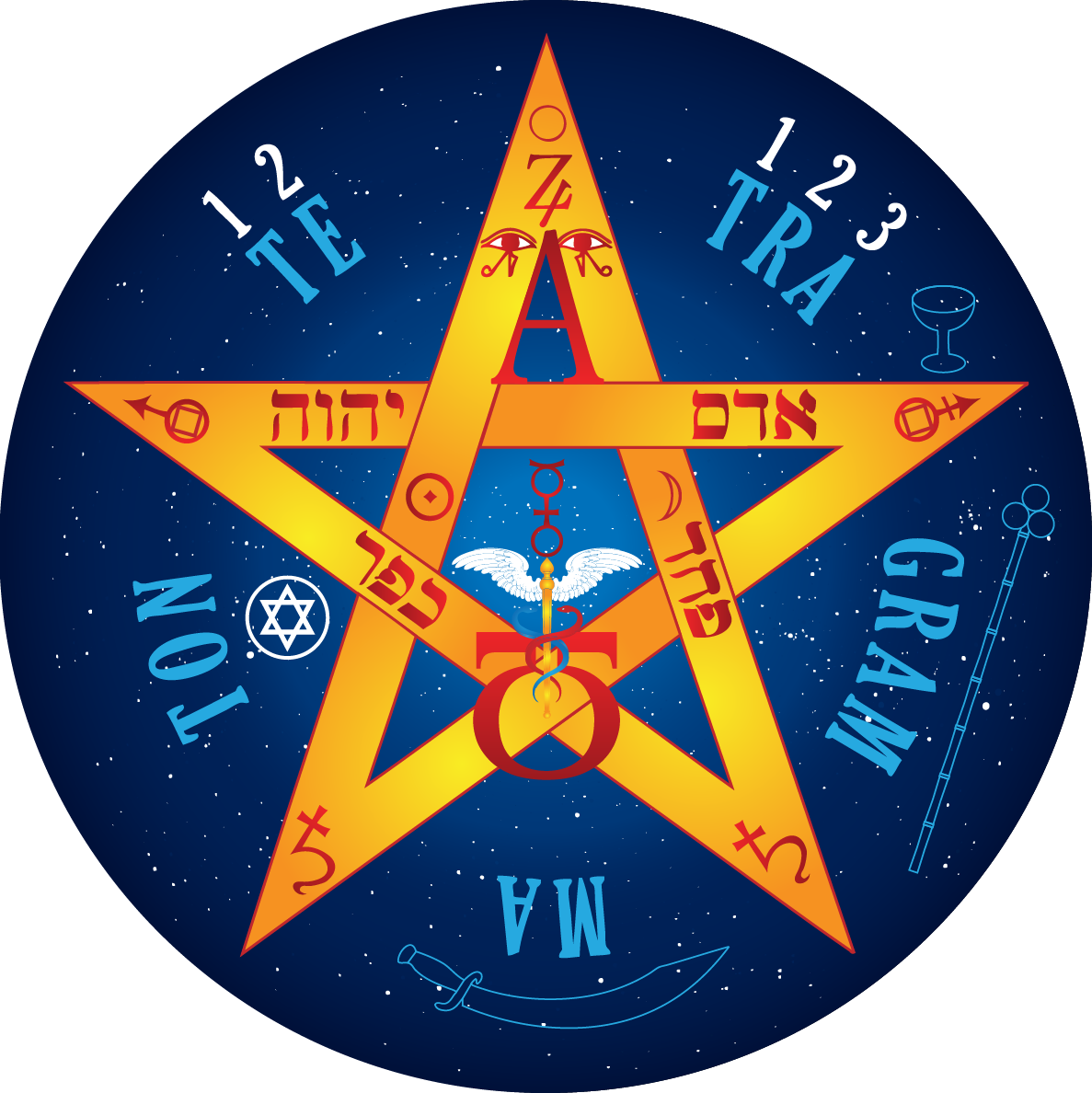 Pentagrams - Glorian